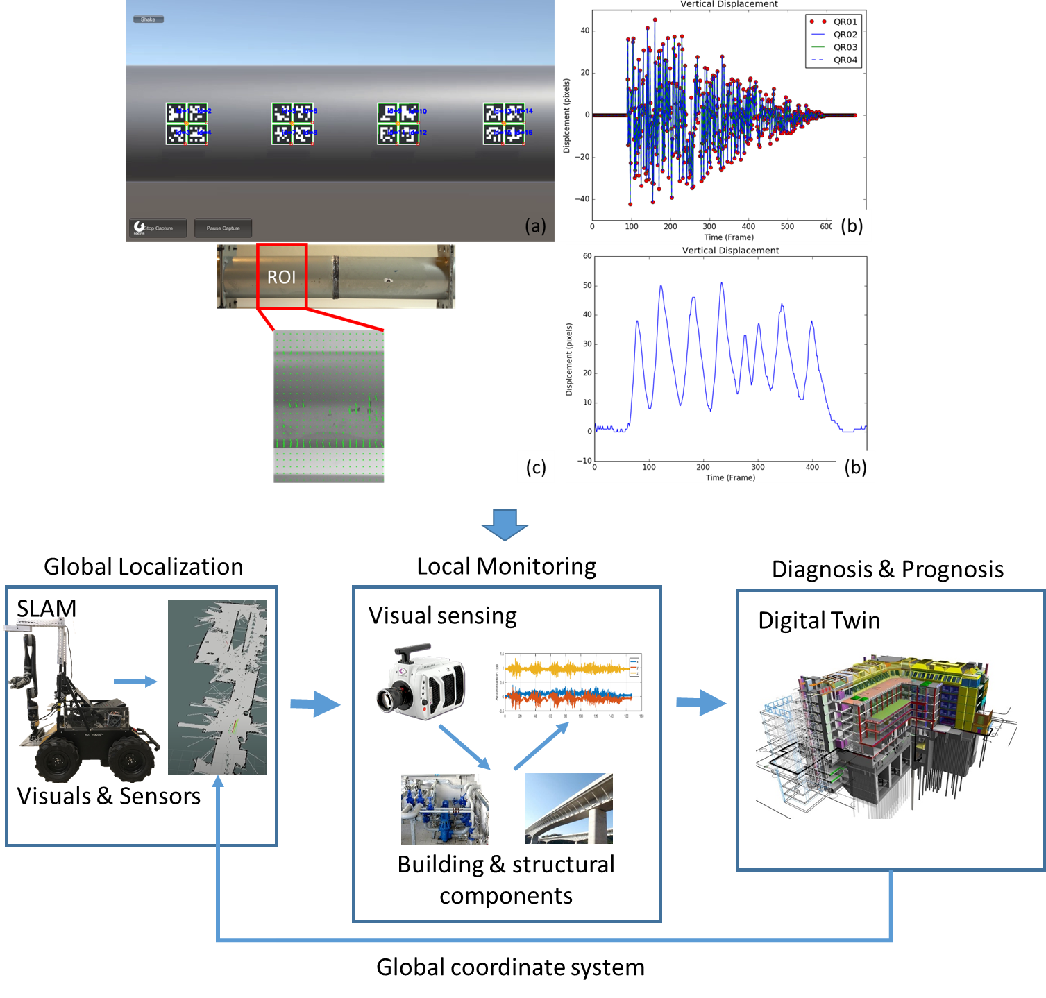PowerN | Visual Sensing for Inspection